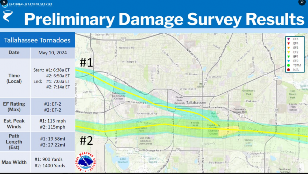 National Weather Service Confirms Three Tallahassee Tornados ...